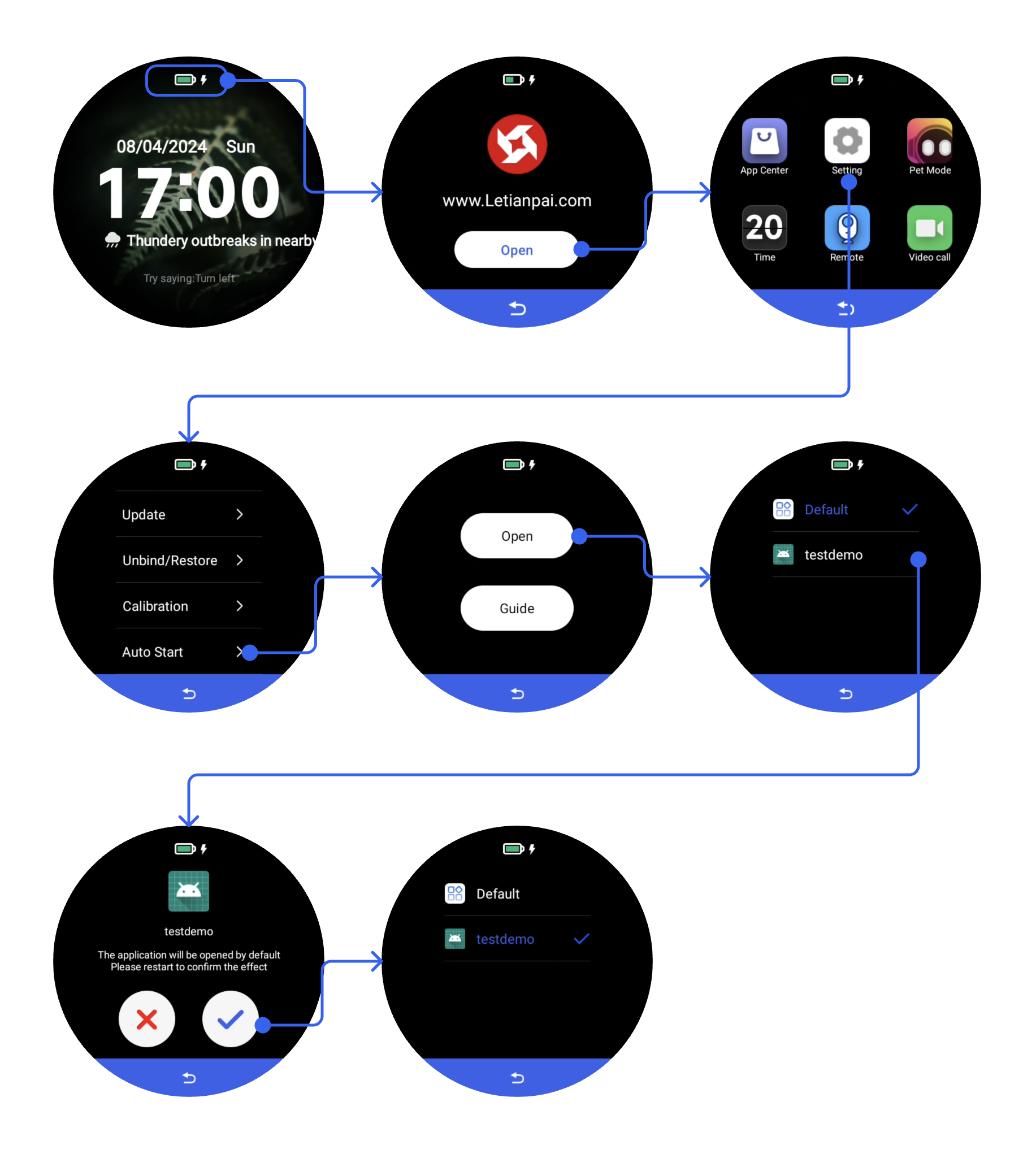 Rux Robot Auto Start function use tutorial - Letinanpai.com